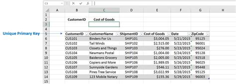 how to lookup information in a worksheet using vlookup office skills blog