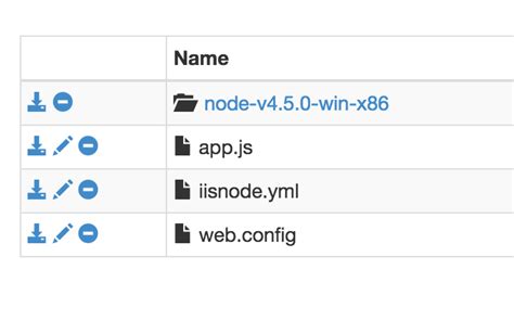 nodejs and npm versions on azure app services my way of life