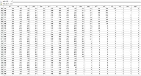python numpy where function issue does not traversal all piexl