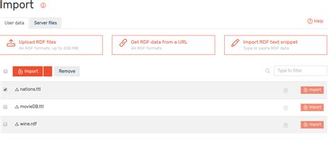 ontologies — graphdb free 9 3 documentation