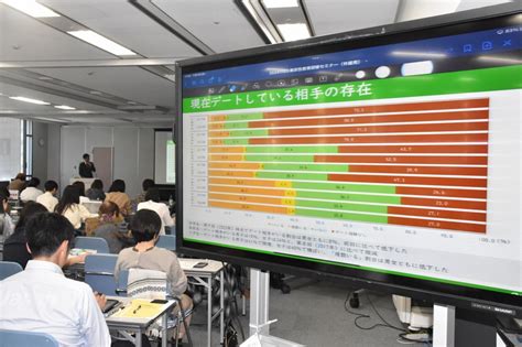 男子高校生のキス経験率は5人に1人 過去最低、コロナ禍が影響か 毎日新聞