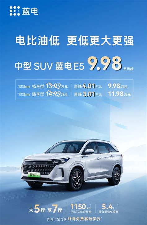 电比油低：更低更大更强 中型suv蓝电e5 9 98万起 搜狐汽车 搜狐网