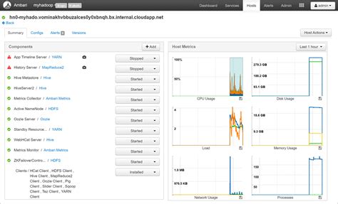monitor cluster performance azure hdinsight microsoft docs