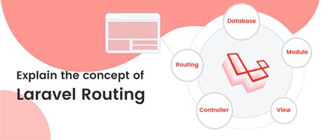 explain the concept of laravel routing dev community