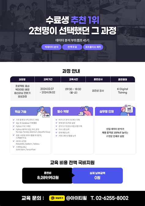 프로젝트 중심 빅데이터 융합 머신러닝 전문가 양성과정 45기 한국pr협회 취업정보∙공모전