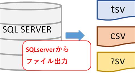 android mysql接続 sqlexception no suitable driver 対応方法