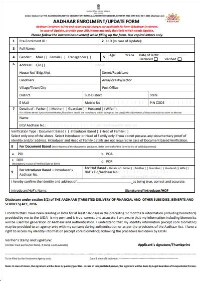 Aadhaar Card Correction Form Complete Guide