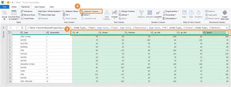 how to unpivot data in excel with power query excel 365 2019 2010