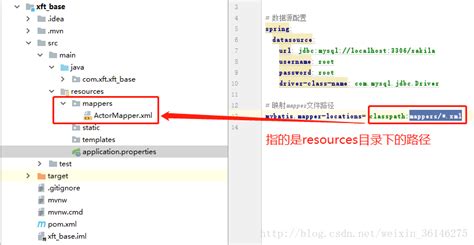 spring boot（二）： 集成mybatis csdn博客