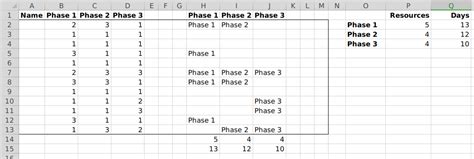 excel pivot table combining data from multiple columns