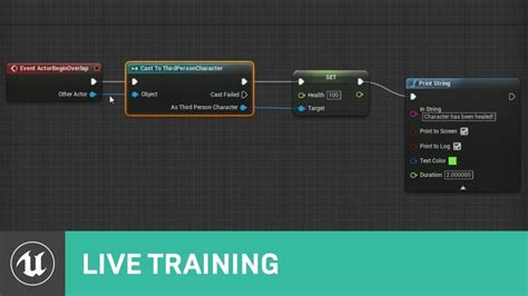 unreal engine key bindings