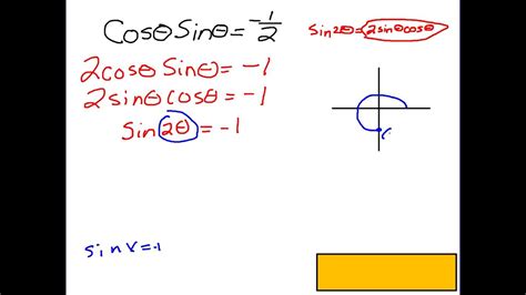 solve cosxsinx 1 2 youtube