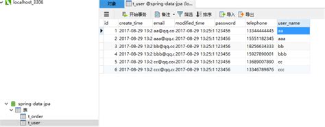 spring data jpa use 1