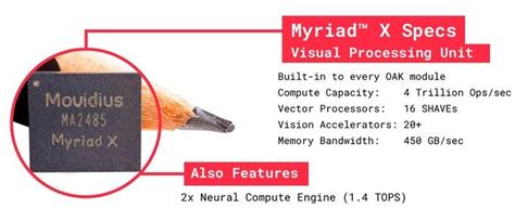 opencv ai kits luxonis mouser