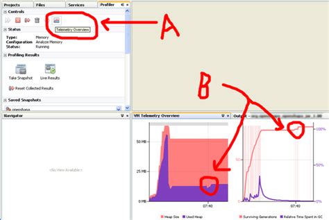 java how do you find memory leaks using the netbeans profiler