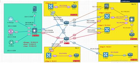 vsmart omp route selection criteria cisco community