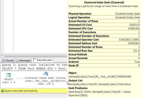 optional parameters causing index scans sqlservercentral