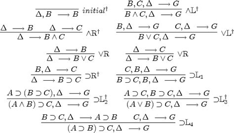 figure 1 inference rules in sequent style for propositional logic