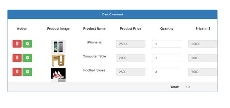 javascript calculate and display sum of input fields using jquery