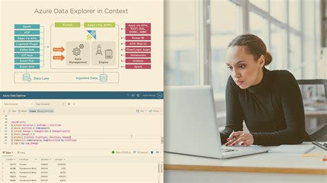 how to start with microsoft azure data explorer pluralsight