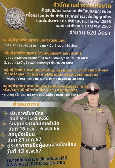 เปิดรับสมัครสอบแข่งขันเป็นตำรวจ 620 อัตรา ข่าวสารเกี่ยวกับอีสานบ้านเ