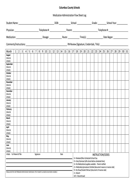 medication administration form template fill out and sign printable