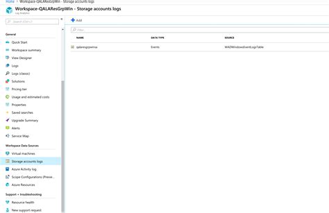 azure linux vms monitoring opsview
