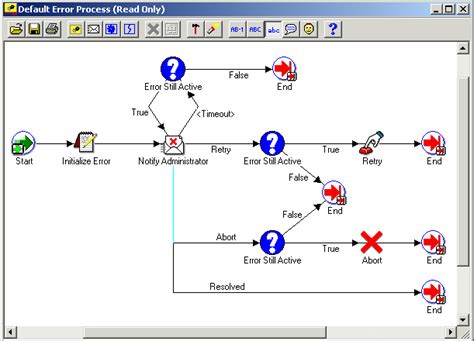 oracle workflow developer s guide