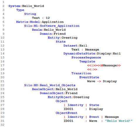 matrix a new abstract modeling language