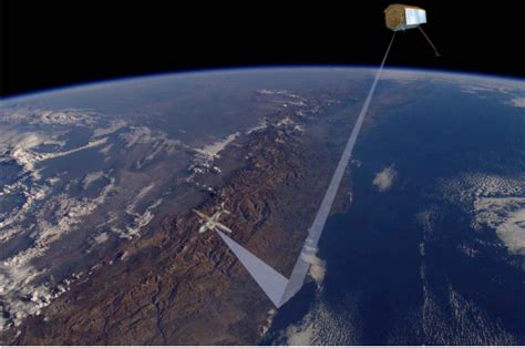 Figure 2 From Bistatic Exploration Using Spaceborne And Airborne Sar