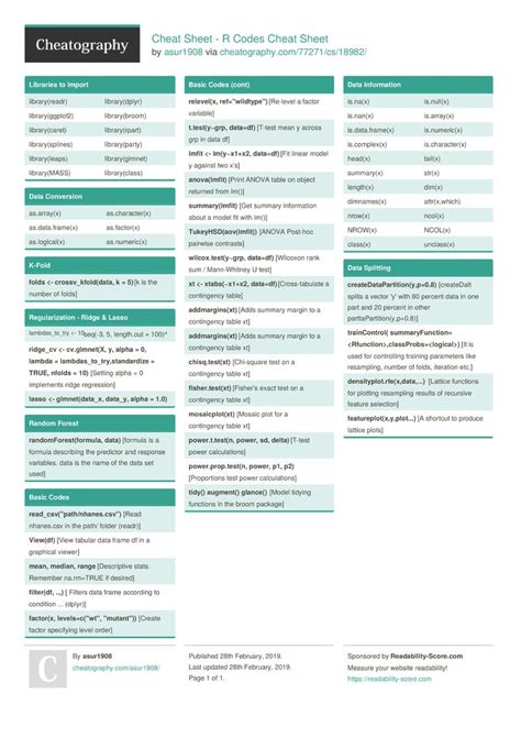 basic computer programming computer basics computer repair computer