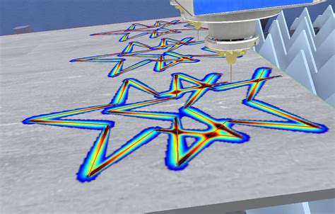 simulación interactiva en 3d