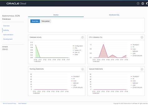 oracle base oracle cloud autonomous json database ajd create