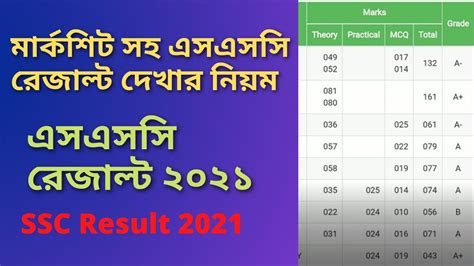 Ssc Result 2021 Ssc Result With Marksheet Ssc Result Marksheet With