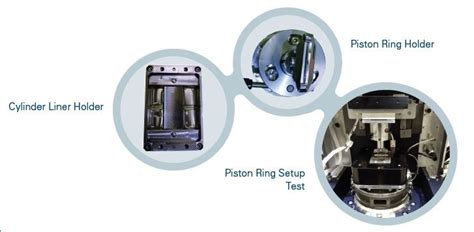 understanding engine tribology performing reciprocating tests of a