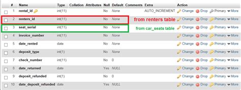 insert data in multiple tables mysql php terkait data