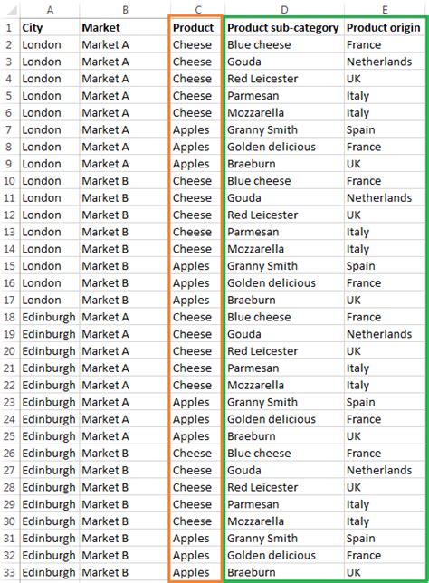 excel copy rows from one sheet into another depending on