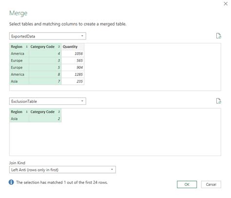 merge operations in power bi power query part 3 left