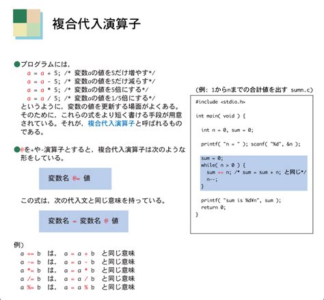複合代入演算子