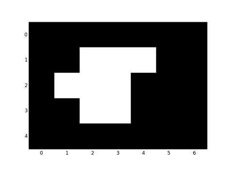 crop foreground of image in python stack overflow