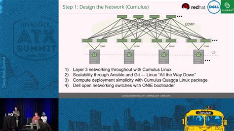 installing configuring and managing a 300 openstack