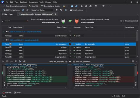 dbforge schema compare for postgresql v 1 2 rolled out devart blog
