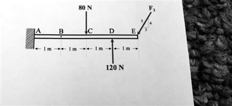 Solved Determine The Internal Normal Force Shear Force And Bending