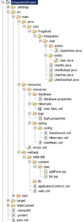 spring hibernate maven and struts2 integration tutorial part 3