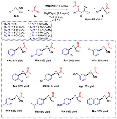 Catalysts Free Full Text Divergent Reactivity Of D A Cyclopropanes