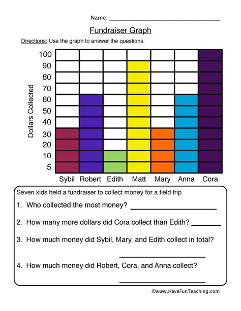 Graphing Worksheets 2nd Grade Printable Word Searches