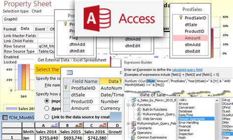 access age overdue accounts with partition strategic