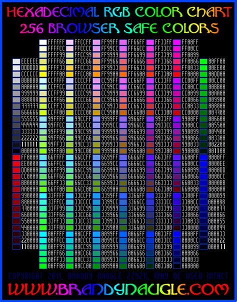 rgb color table