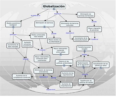 globalización en panamá ¿cuáles son los efectos de la globalización