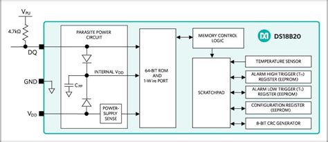 sabah arduino digital thermometer on oled display using